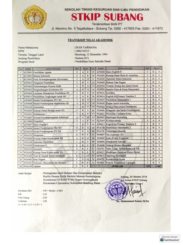 Transkrip Nilai | PDF