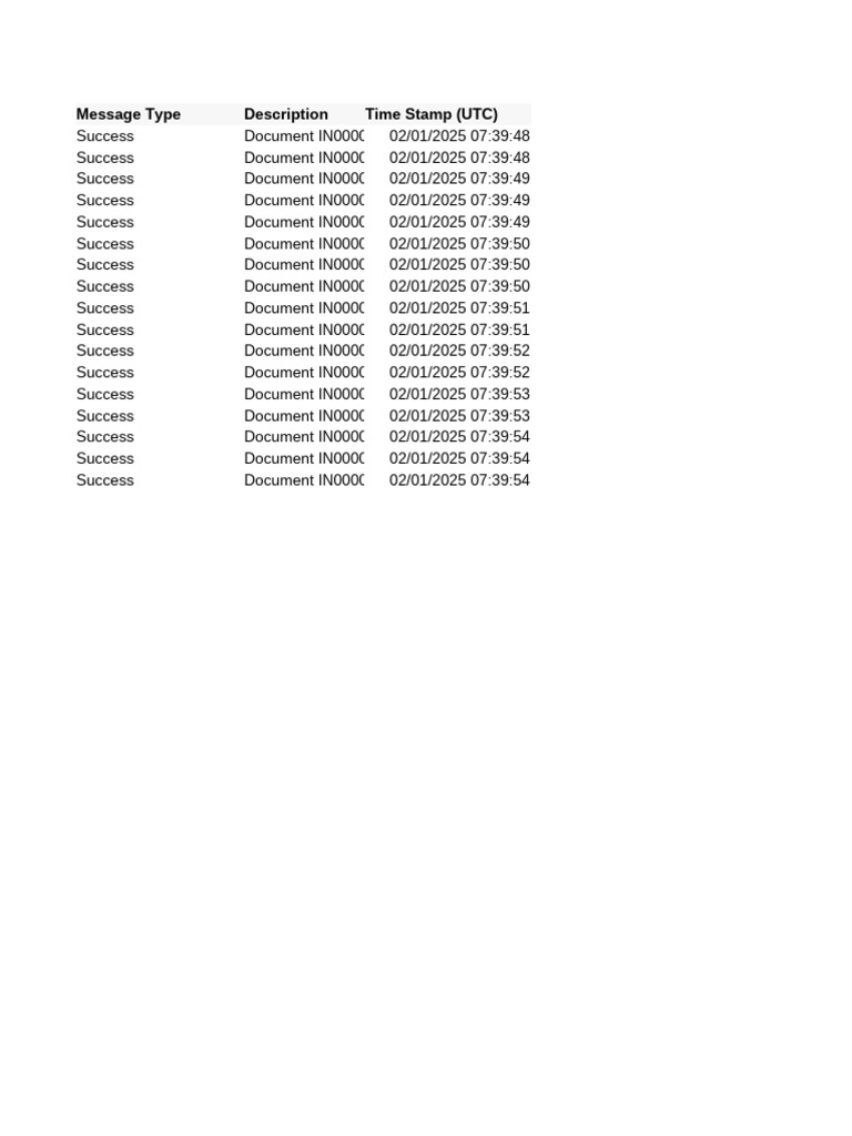 Log Details (17 Item) | PDF