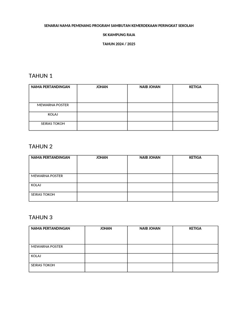 Kemerdekaan Acara THN1-THN6 | PDF