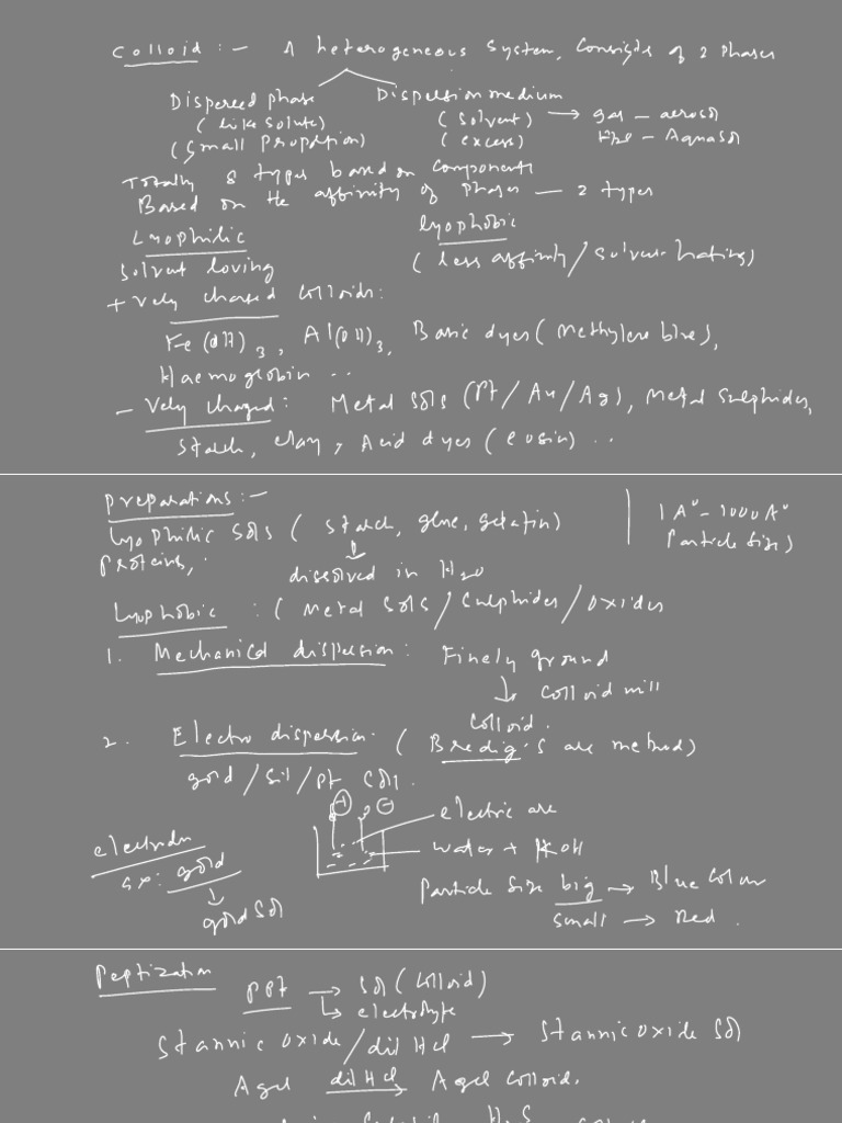 Chem Class-05-01-25 | PDF