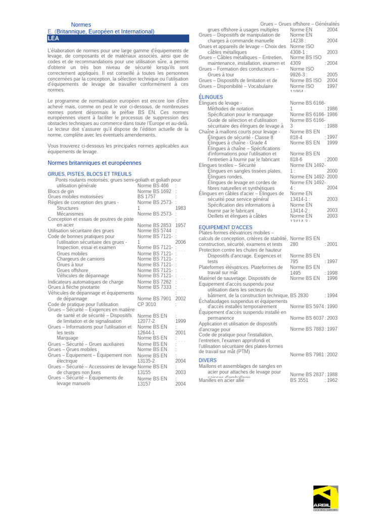 Normes BS Pour Les Équipements de Levage | PDF | Corde | Grue (Machine)