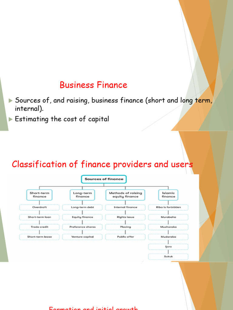 (Business Finance) | PDF | Loans | Finance & Money Management