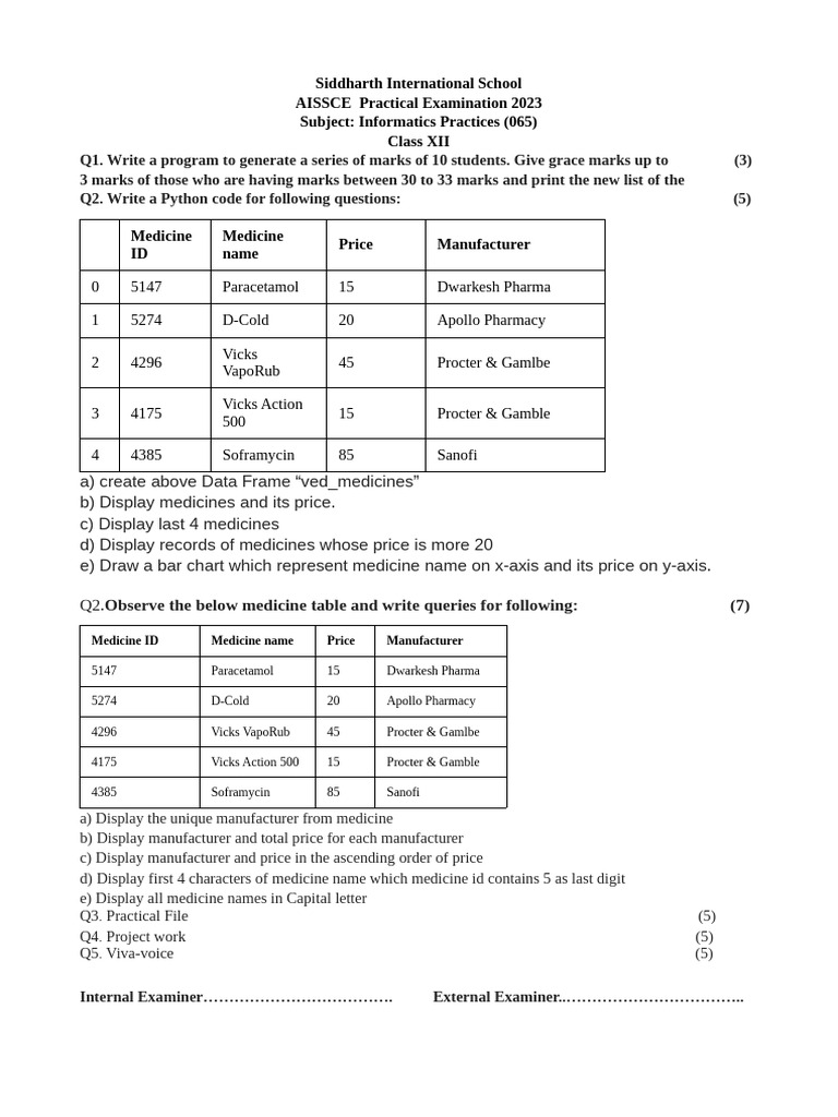 Practical Ip | PDF | Procter & Gamble