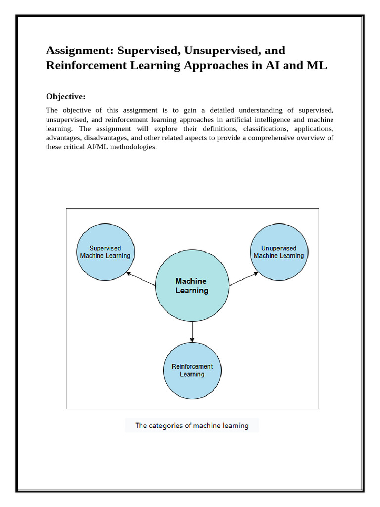 AIML ASSIGNMENT 1 | PDF | Machine Learning | Artificial Intelligence