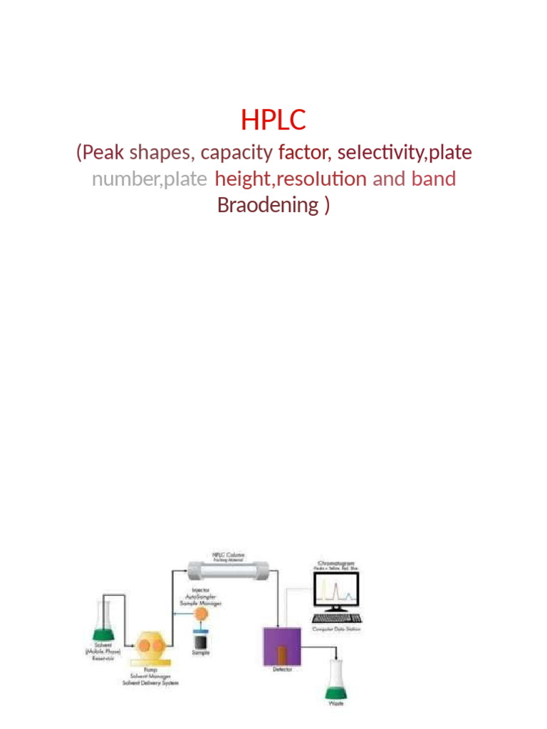 Advanced HPLC Presentation 1 | PDF | Chromatography | High Performance Liquid Chromatography