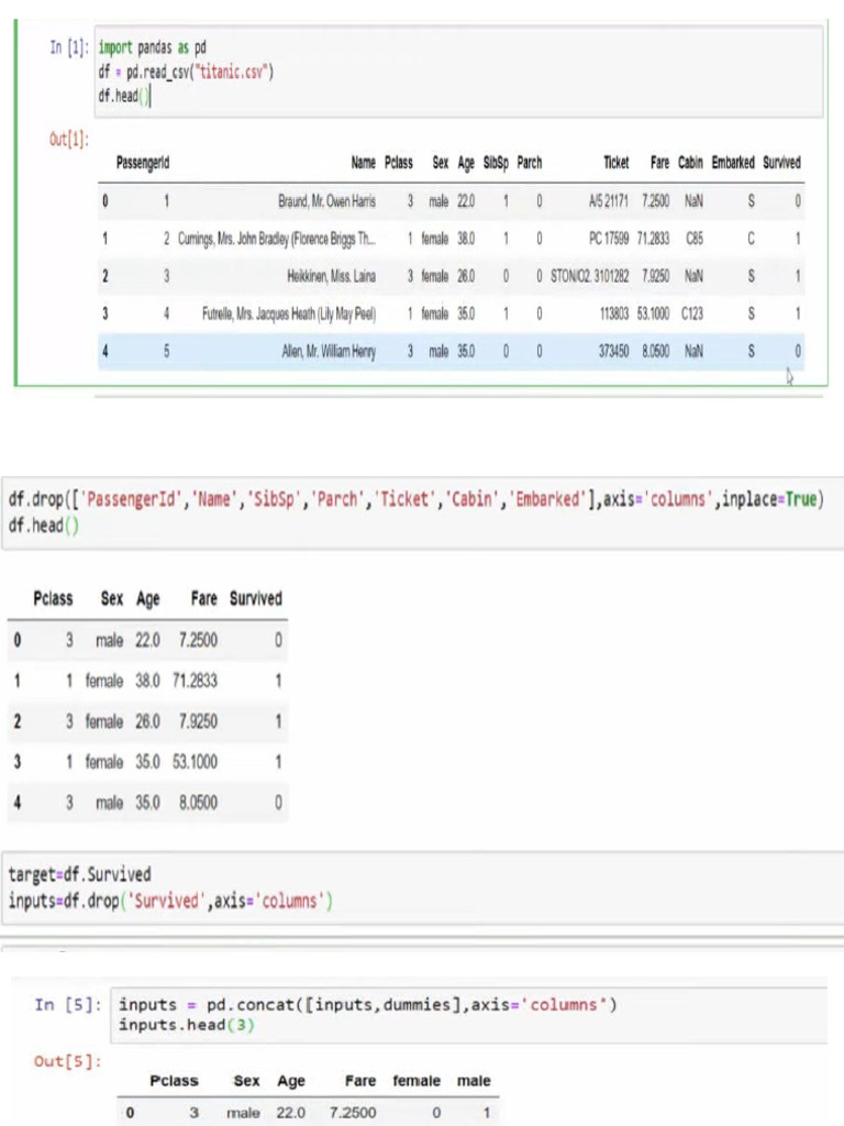 Wine Classification with Sklearn Models | PDF