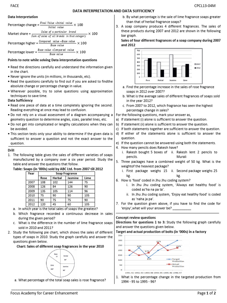Data Interpretation and Sufficiency | PDF