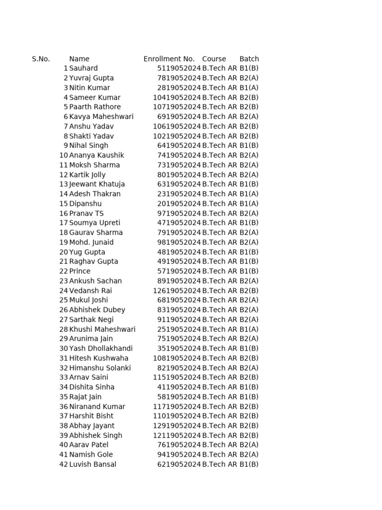 B.Tech AR Enrollment List 2024 | PDF