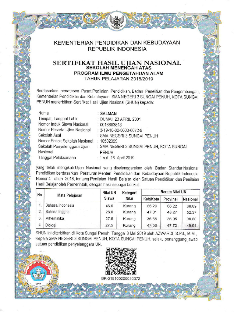 Hasil Ujian Nasional SMA 2019 Kota Sungai Penuh | PDF