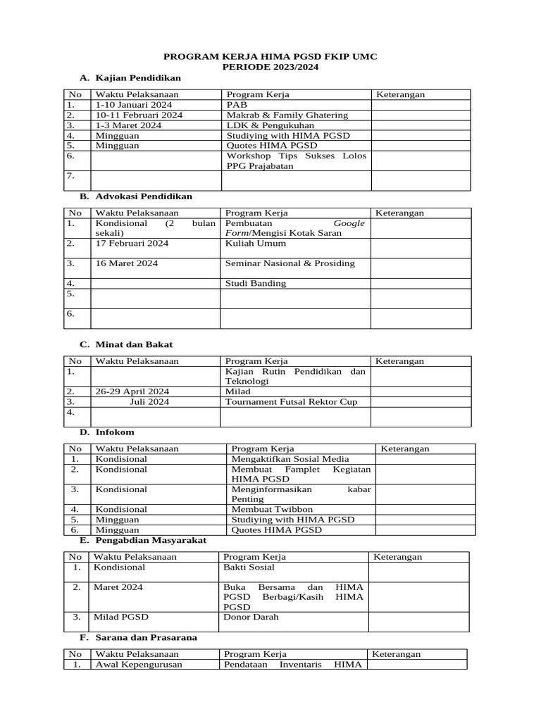 Program Kerja Hima PGSD 2023-2024 | PDF