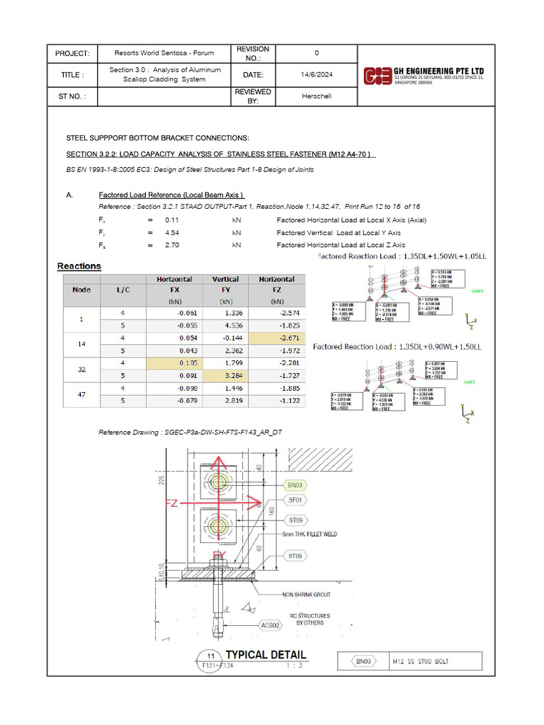 Section 3.2.2 - Bot Thru Bolt | PDF | Screw | Building Engineering