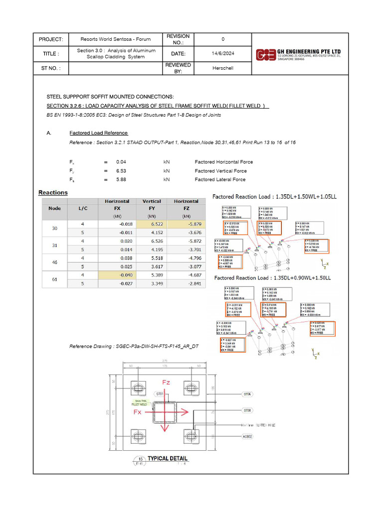 Section 3.2.6 - Soffit Weld | PDF | Welding | Construction