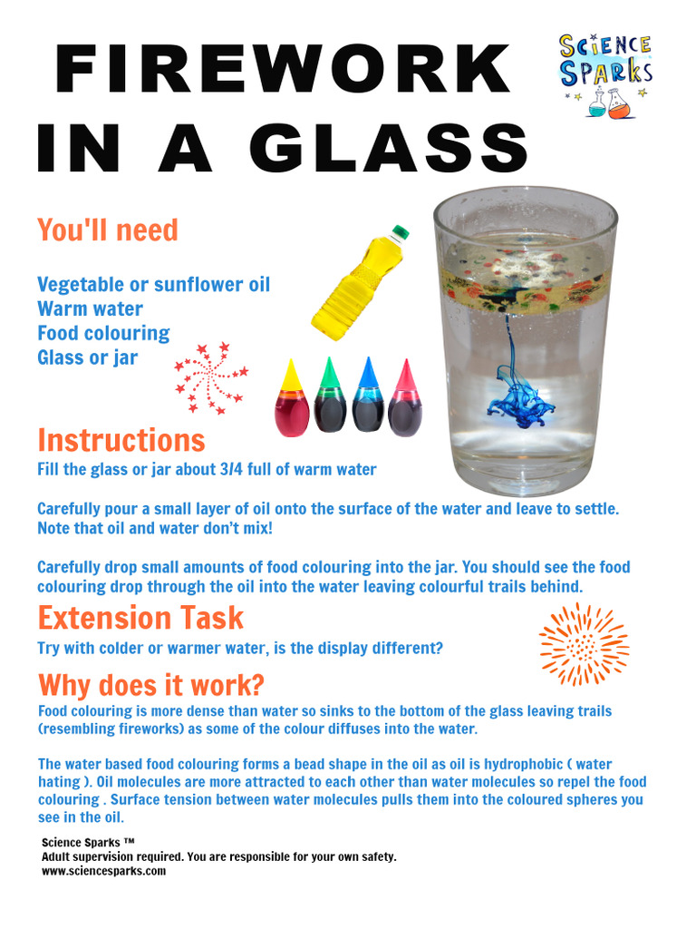 Firework in a Glass Instructions Updated | PDF