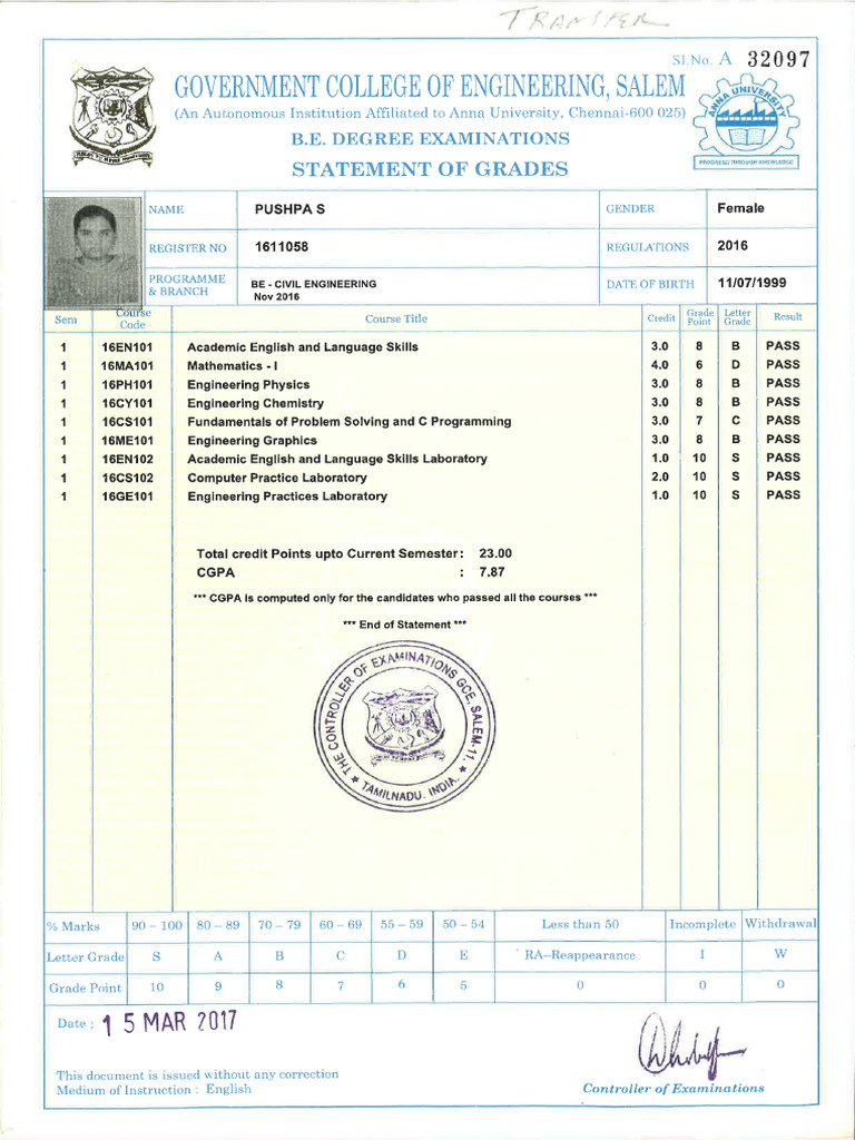 I Sem Mark Sheet | PDF