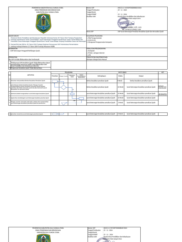 Sop Tu Dan Kepegawaian | PDF