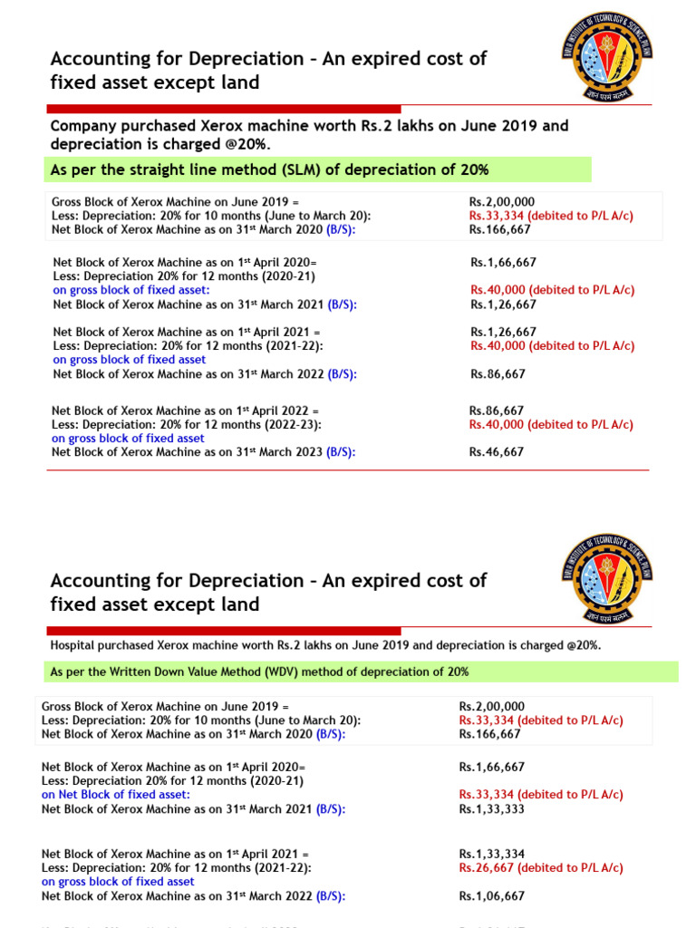 Session 13 02 Journal Entries For Ledge And Trial Balance 1645684148849 1 Pdf Debits And