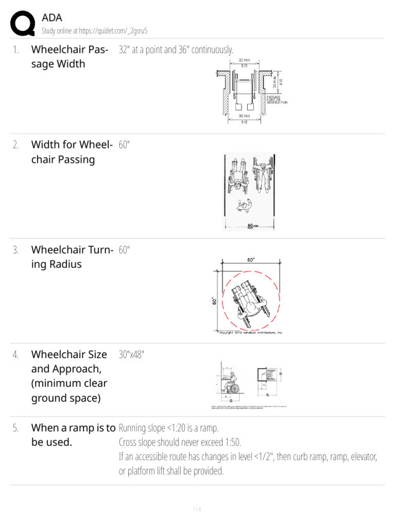 ADA-FLASHCARDS | PDF | Vehicle Technology | Accessibility
