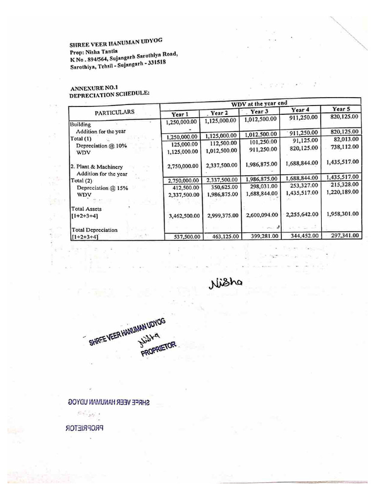 Stock Statement | PDF