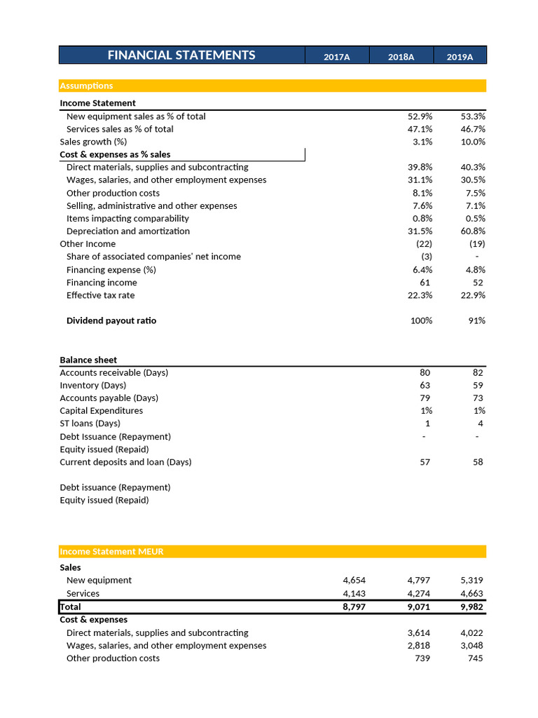Kone model | PDF | Equity (Finance) | Expense