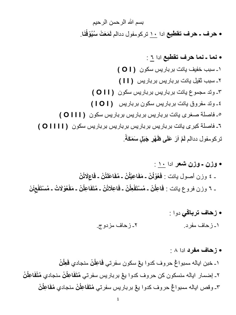 Wiridan Arudh | PDF