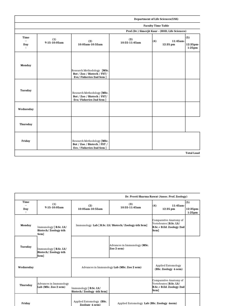 Revised TIme Table (EVEN) 2024-25 | PDF | Botany | Biotechnology
