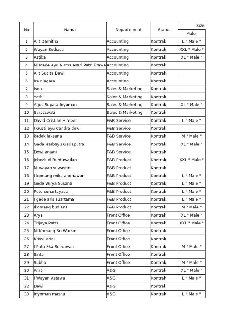 Rekap Size Baju | PDF