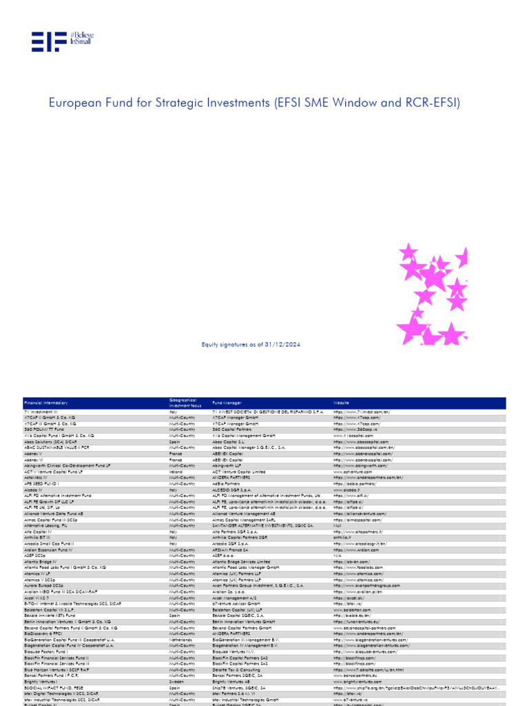 EU Funds List | PDF