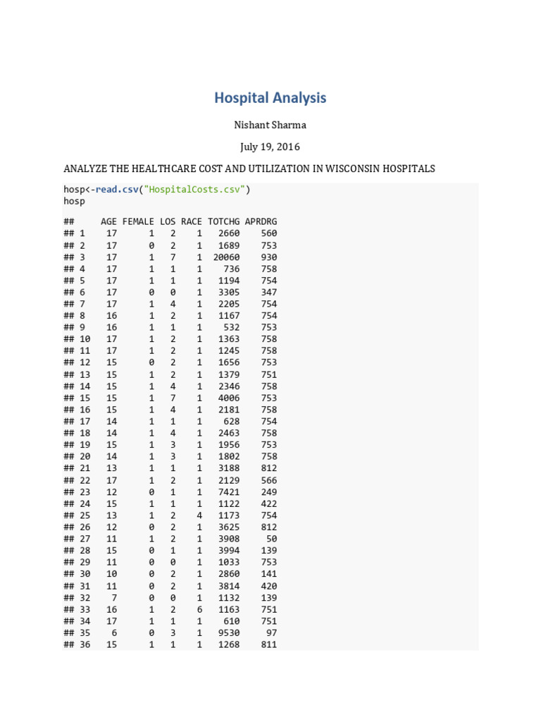 Wisconsin Hospital Analysis | PDF