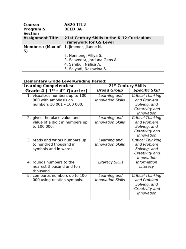 AS20 TTL2 Assignment 1 | PDF | Area | Ratio