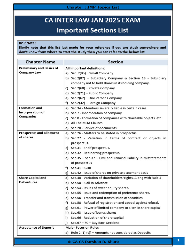 Imp Sections List - Inter Law | PDF | U.S. Securities And Exchange ...
