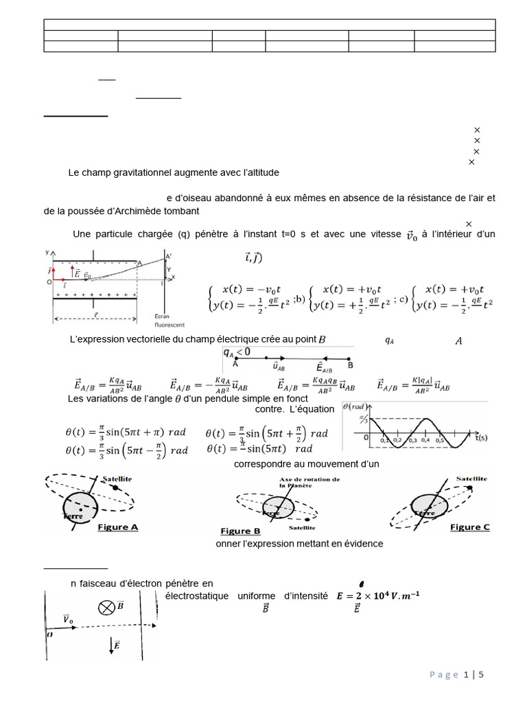 Correction de l'épreuve de physique | PDF | Champ (physique) | Champ ...