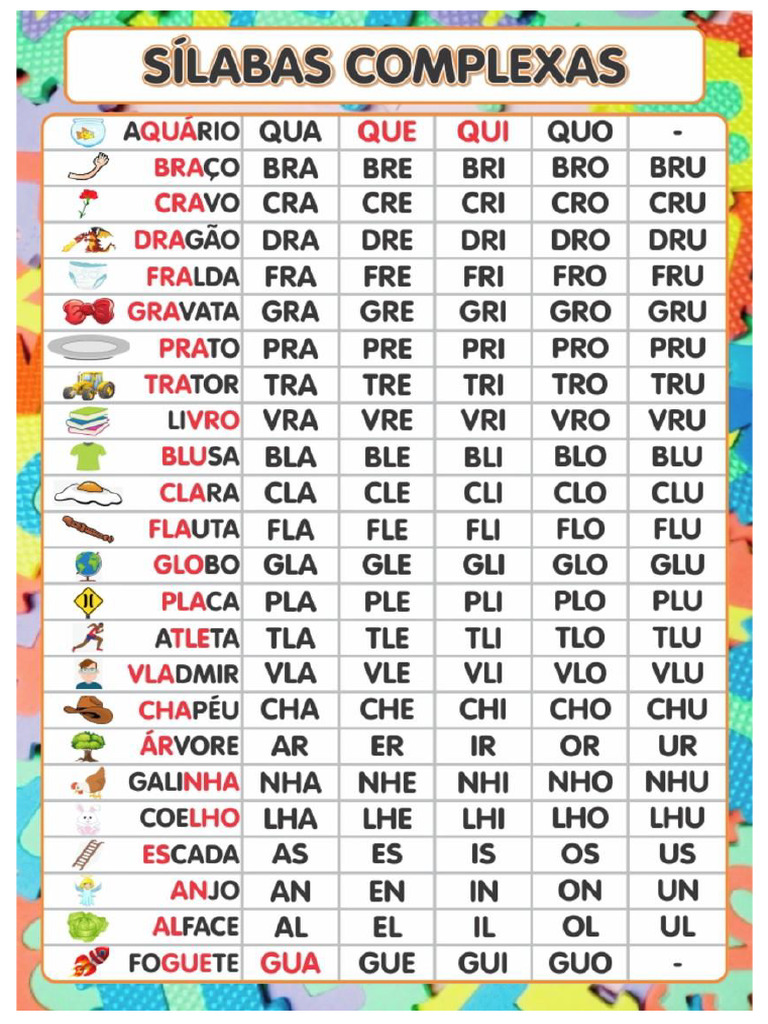 Silabário Complexo | PDF