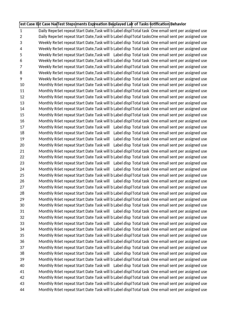 Detailed Ui Behavior Pdf Software Computing