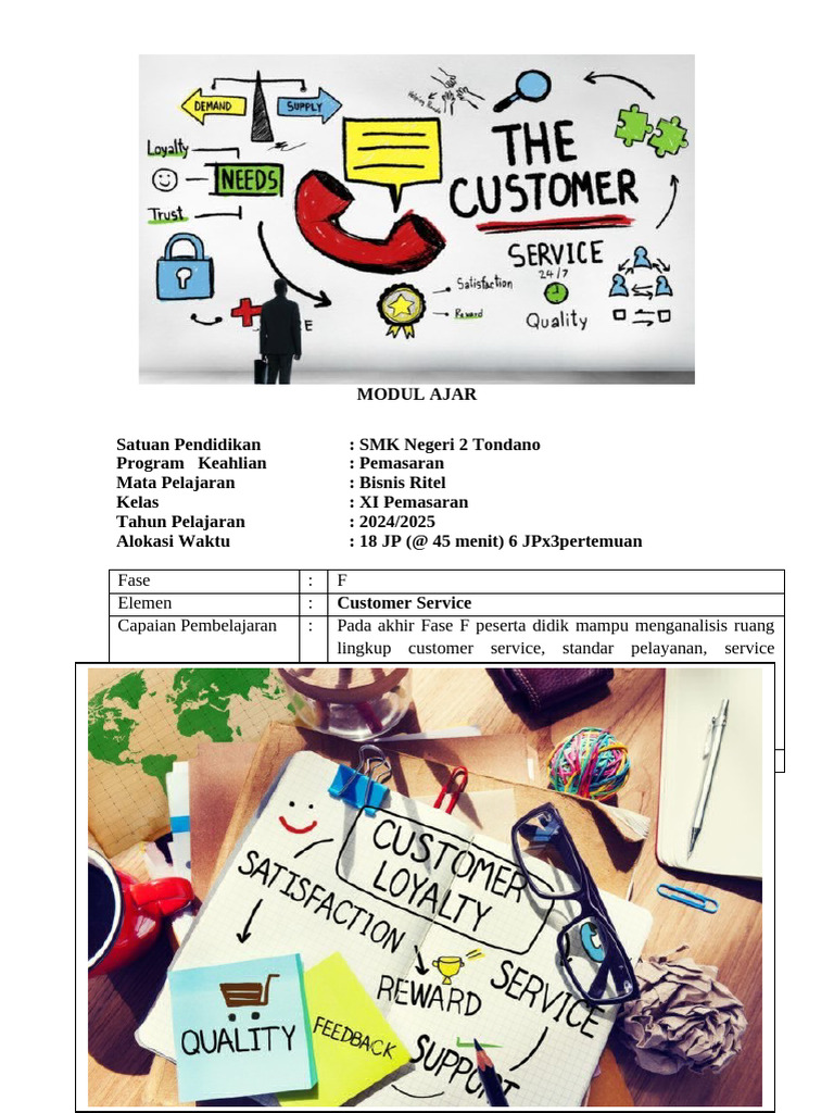 Etika dalam Pelayanan Customer Service | PDF