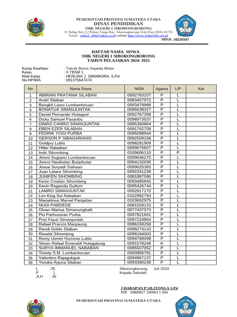 Daftar Nama Kelas X TBSM Juli 2024 | PDF