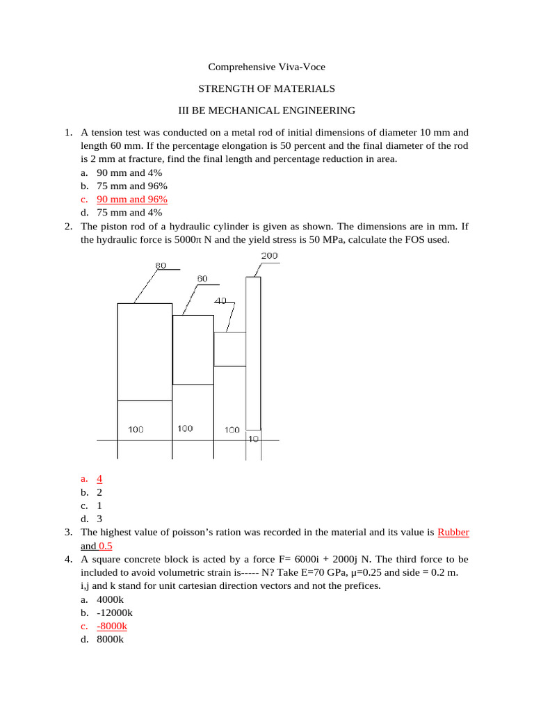 Comprehensive Viva Voce Questions SOM | PDF | Bending | Beam (Structure)