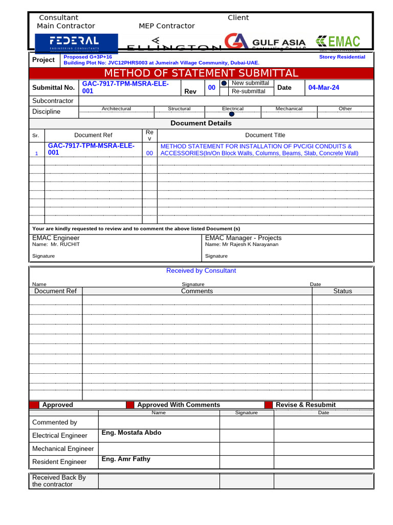 Method of statement-PVC AND GI CONDUITS ACCESSRORIES | PDF | Structural ...