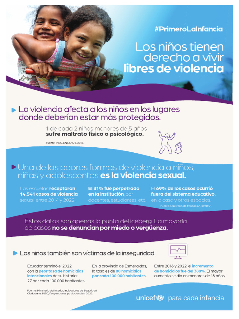 Primero La Infancia - UNICEF | PDF | La violencia contra las mujeres ...