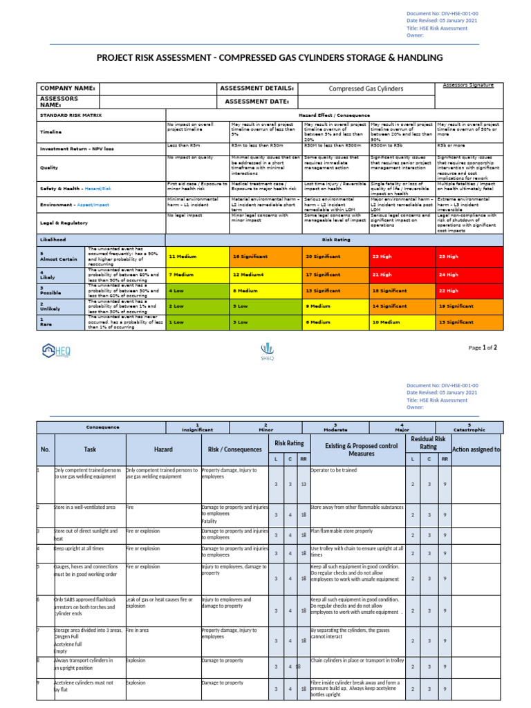 Risk Assessment - Compressed Gas Cylinders Storage & Handling - 2021 ...