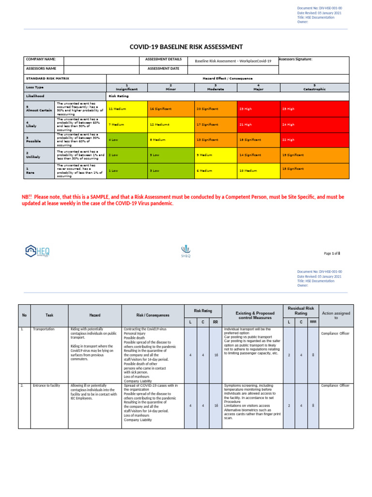 Risk Assessment - COVID-19 HSE - 2021 | PDF | Personal Protective ...