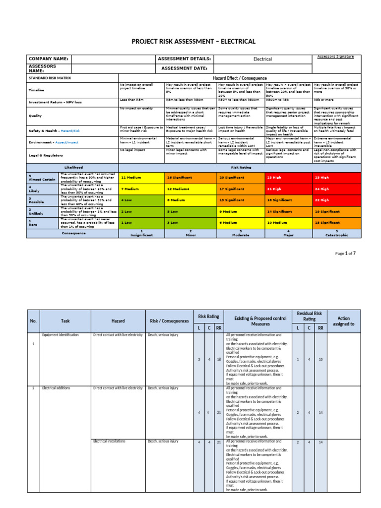 Risk Assessment - Electrical - 2021 | PDF | Personal Protective ...