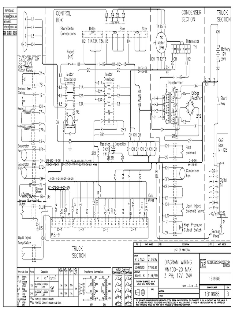 VM-400 | PDF