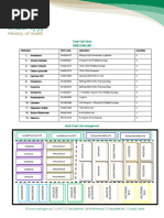 Crash Cart Medications Guide | PDF | Pharmacy | Drugs