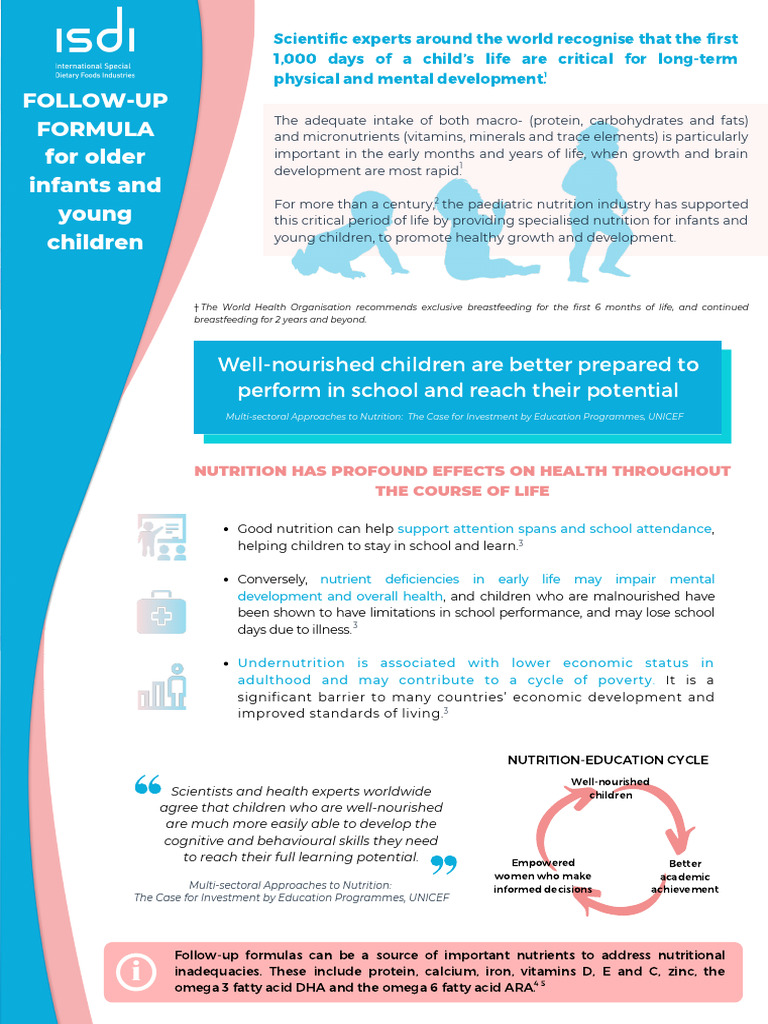 ISDI-Factsheet-Follow-up-Formula | PDF | Nutrients | Malnutrition