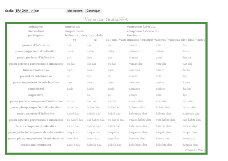 Conjugación del verbo "dar" | PDF | Lingüística | Gramática