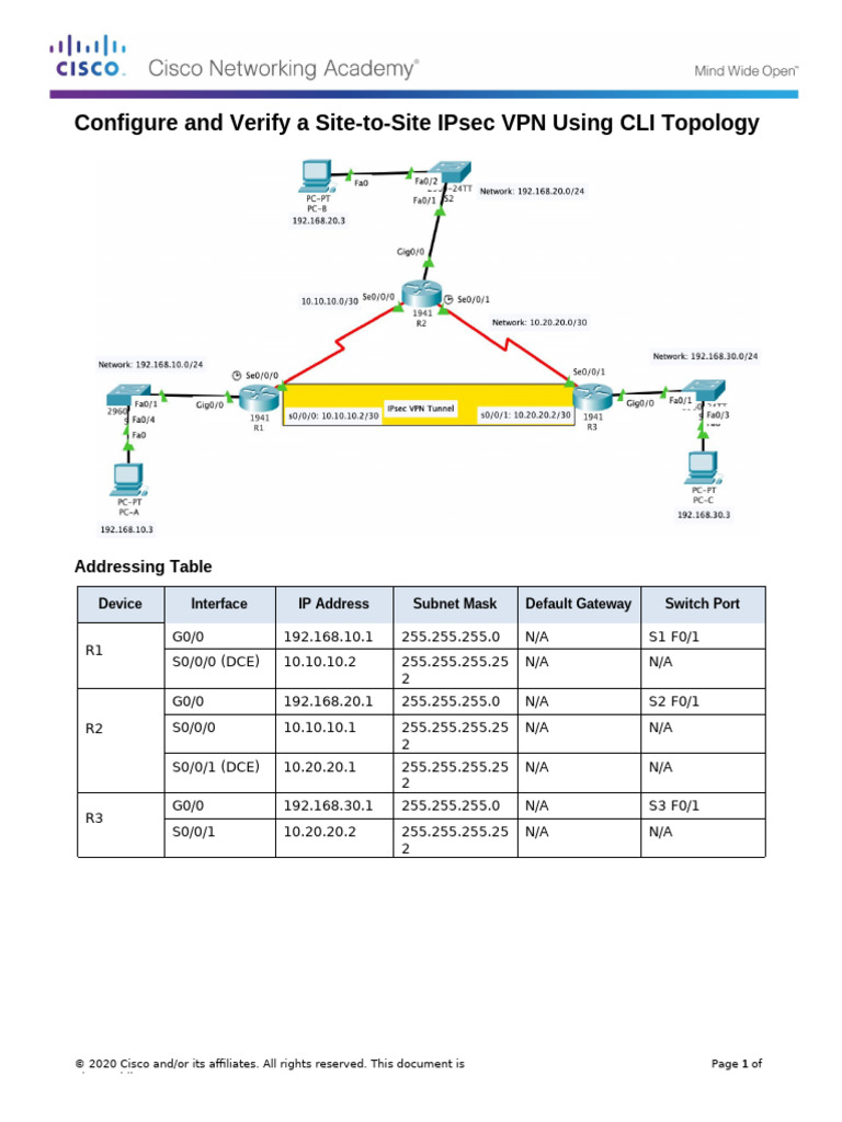 Configure and Verify A Site-to-Site IPsec VPN Using CLI | PDF | Computer Network | Computer ...