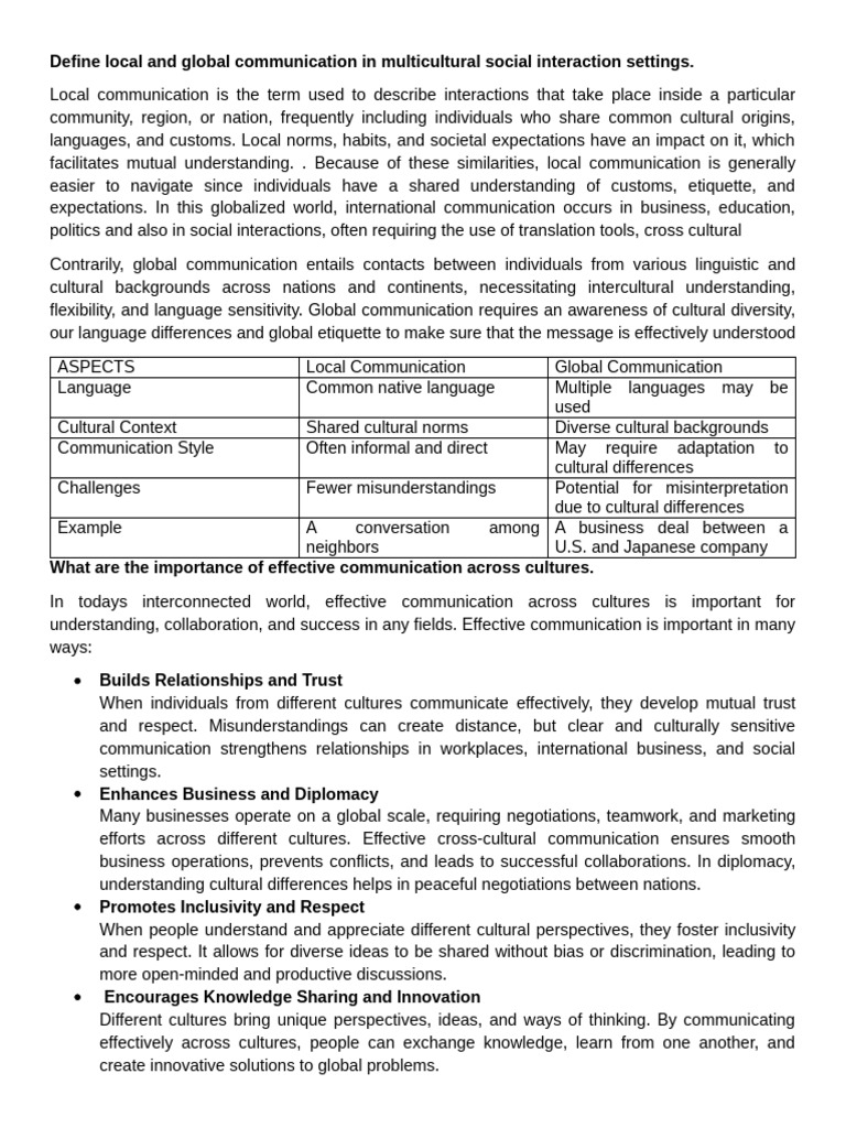 PURCOM ASSIGNMENT | PDF | Communication | Cross Cultural Communication