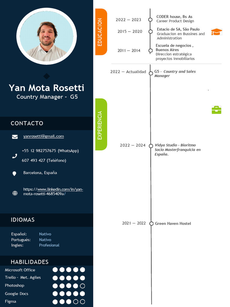 CV Yan Rosetti Bcna 2024 v3 | PDF | Economias | Negocios económicos