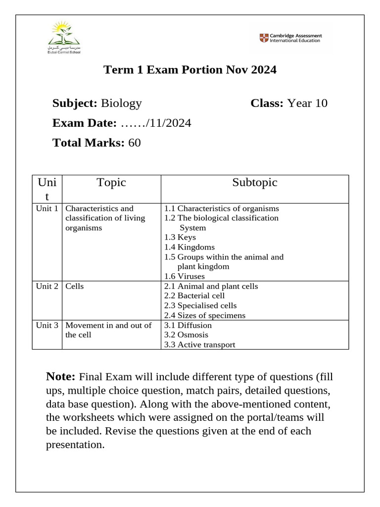 Term 1 Exam Portion Nov 2024 Subject: Class: Exam Date: Total Marks | PDF