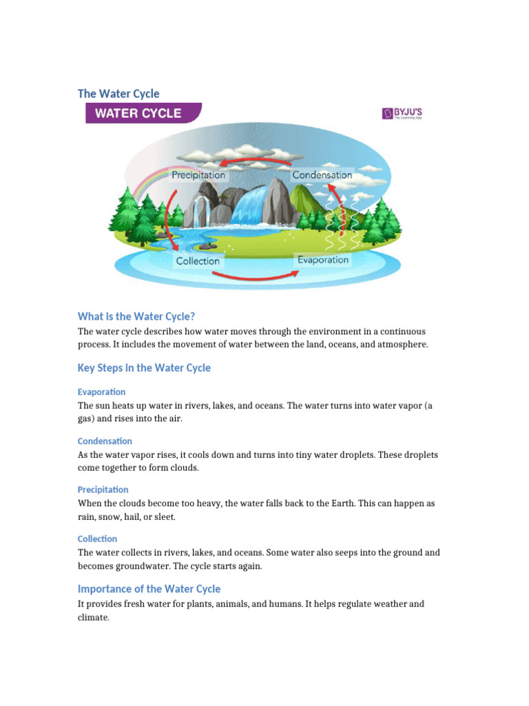 Water_Cycle | PDF